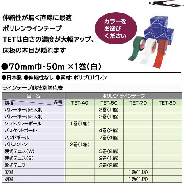 伸縮性が無く直線に最適ポリレンラインテープ　TET白さの濃度が大幅アップ、床板の木目が隠れます。・日本製・伸縮性なし・素材：ポリプロピレン