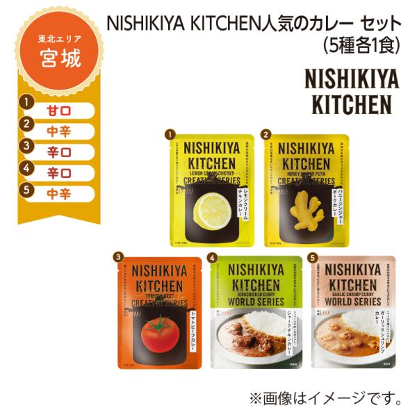 【発売日：2026年04月01日】レトルト専門ブランド＜ニシキヤキッチン＞の人気のカレーセットです。【商品提供者コメント】
