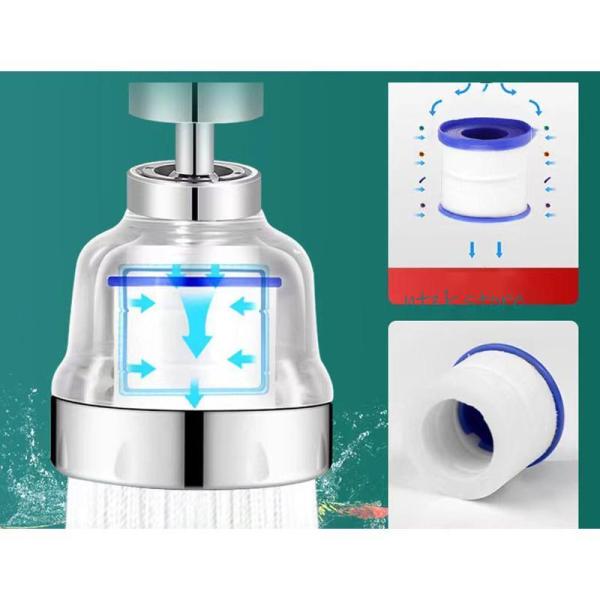 商品名: 蛇口シャワー 首振り 節水 2段階モード 水道 蛇口 シャワー 360度回転 パルス水流 シャワー水流 シンク蛇口噴霧器 キッチン 蛇口 冷温 ?水                            商品説明:360度首振りで...