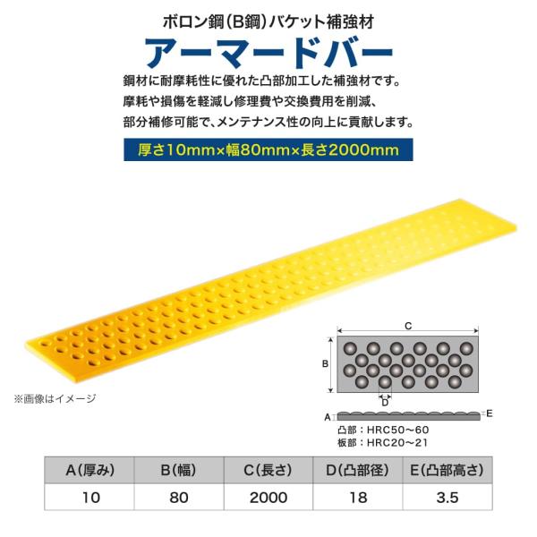 メーカー：MAXIS(マクシス)商品名：油圧ショベルバケット補強材アーマードバー×1枚使用素材：ボロン鋼(B鋼)サイズ：厚さ10mm×幅80mm×長さ2000mm重量：13.7kg■ 油圧ショベルバケット用補強材「アーマードバー」でバケット...