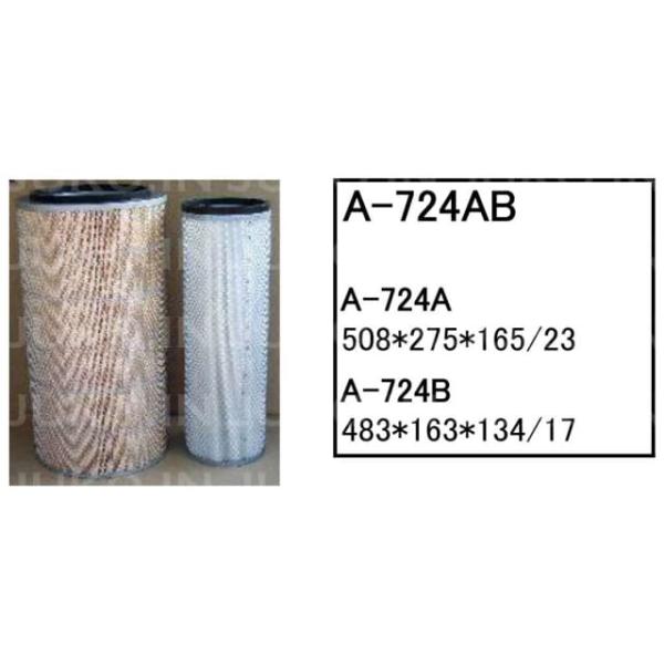 JUKO.INでは建機・重機用のエレメント・フィルターなどメンテナンス部品も販売中！ご希望の部品などございましたらお気軽にお問い合わせください！【メーカー/機械】川崎重工/ホイルローダー【適合機種】※商品ページ内注意事項要確認KLD80ZV...