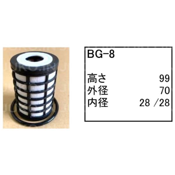 JUKO.INでは建機・重機用のエレメント・フィルターなどメンテナンス部品も販売中！ご希望の部品などございましたらお気軽にお問い合わせください！【メーカー/機械】カトー/ラフテレーンクレーン【適合機種】※商品ページ内注意事項要確認KR-75...