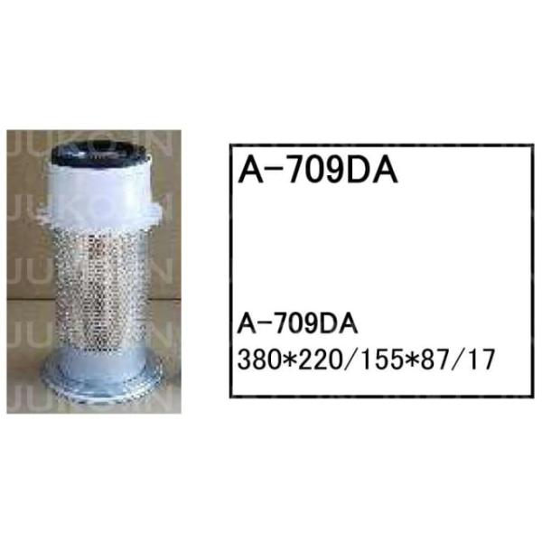 JUKO.INでは建機・重機用のエレメント・フィルターなどメンテナンス部品も販売中！ご希望の部品などございましたらお気軽にお問い合わせください！【メーカー/機械】カトー/パワーショベル ユンボ バックホー【適合機種】※商品ページ内注意事項要...