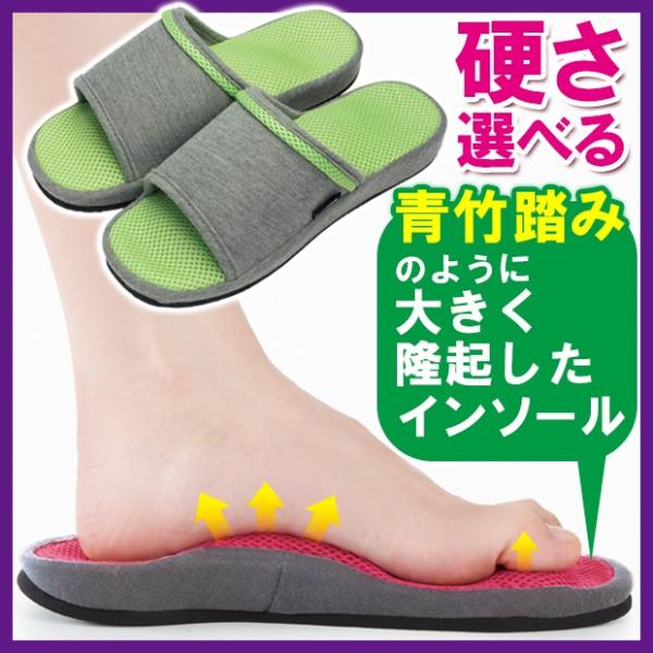 青竹踏みのように大きく隆起したインソール。足裏のコリをほぐし、血行促進★足裏専門家吉田潔と共同開発★* ------------------------------------ *【材質】ポリエステル・ポリエチレン【適応サイズ(約)】23〜...