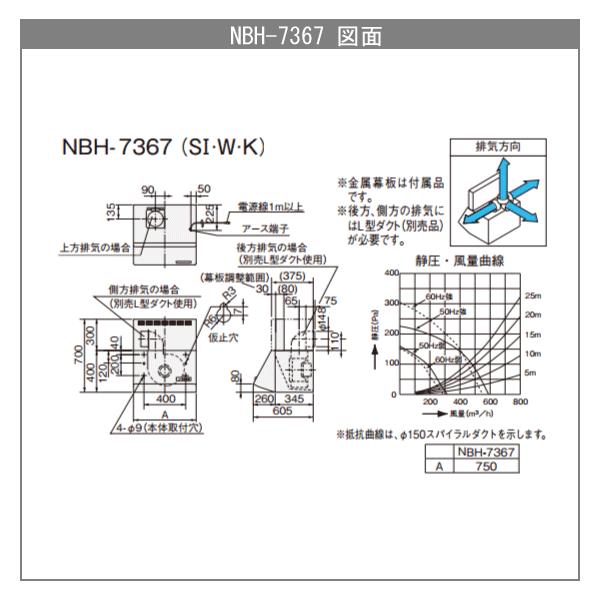 レンジフード シロッコファン サンウェーブ 幅：75cm 高さ：70cm NBH-7387K,NBH-7387W,NBH-7387SI :NBH-7367:住設倶楽部 - 通販 - Yahoo ...