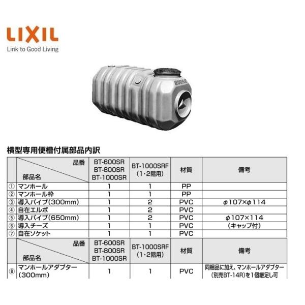 【商品】○容量6500Ｌ　適用家族数5人以下*1ヶ月のし尿と洗浄水の合計は、１人あたり約100Ｌですが　シャワートイレなどご利用の場合はひと回り大きいものをお薦めします。【サイズ】1500ｍｍ×745mm×1140【付属部品】(1)マンホー...