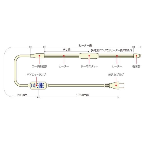 配管温度が約5℃を下回ると通電ON、約13℃を上回ると通電OFFになります。ヒーター部には絶縁性の高い塩化ビニール樹脂採用。給水管・給湯管にも使用が可能。