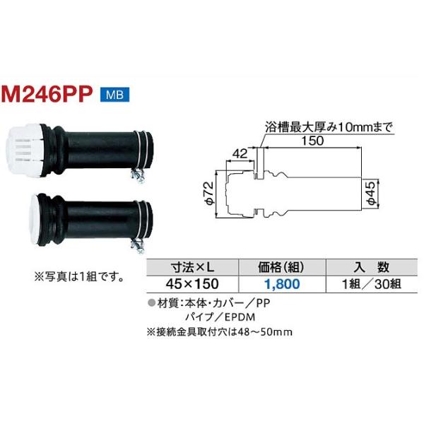 ※販売価格は1組入りの値段です。