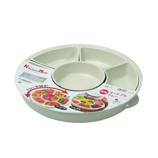 トレーが回るのでオードブルや手巻き寿司・ちらし寿司の盛り付けに毎日使うキッチンをトータルサポート幅36×奥行34×高さ6.5ポリプロピレン日本