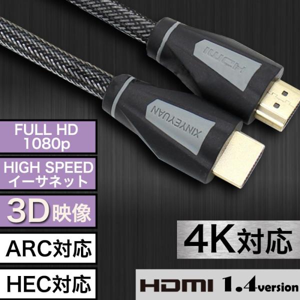 【商品特徴】 映像信号と音声信号に加え、100Mbpsのイーサネット通信を実現する、4K2K、3DフルHDに対応した、イーサネット対応HIGH SPEED HDMIケーブル。サビにも強く、経年変化による信号劣化の心配が少ない金メッキ処理のコ...