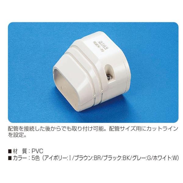 バクマ工業　エアコン配管化粧カバーＲＤEN-70　10ヶ端末カバー　機器接続部用材質：ＰＶＣカラー：アイボリー・ブラウン・ブラック・グレー・ホワイト寸法（単位ｍｍ）Ａ＝75　Ｂ＝62　Ｃ＝60　D=30　E=53　F＝30配管を接続した後か...