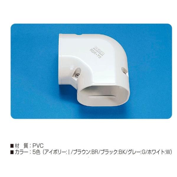 バクマ工業　エアコン配管化粧カバーＲＤK-90　10ヶコーナー平面90°材質：ＰＶＣカラー：アイボリー・ブラウン・ブラック・グレー・ホワイト寸法（単位ｍｍ）Ａ＝94　Ｂ＝73　Ｃ＝136　＊お届け方法変更になる場合があります。画像はＲＤＫ7...