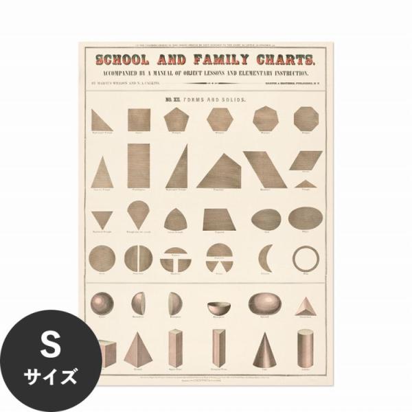 世界中の美術・芸術作品の中から厳選したデザインをアートポスターにしました！賃貸OK◎ 水に浸すだけで貼れて剥がせる、画鋲やテープ跡を気にせずポスターが楽しめます。■NO. XII. FORMS AND SOLIDSNO. 12 基本となる形...