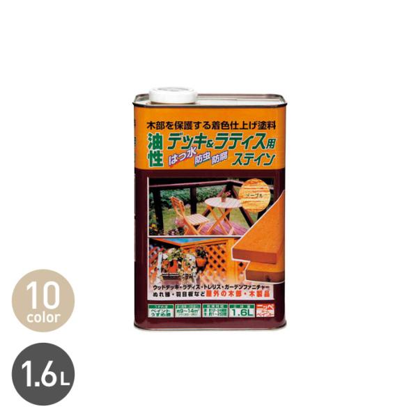 DIY RESTA リスタ 新生活 爆買 防虫塗料 防腐塗料 防カビ塗料 撥水 防虫 防腐【商品説明】木材の防虫・防腐・防かび効果があり、強力なはっ水効果で長期間保護。低臭で通気性を保ちながら、木目を生かした半透明仕上げになります。【商品名...