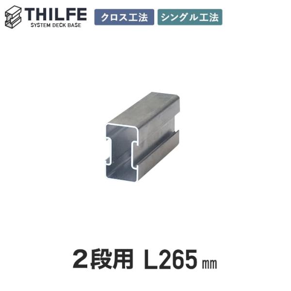 DIY RESTA リスタ 新生活 爆買 ウッドデッキ基礎 人工木基礎 ウッドデッキ根太 根太基礎 ウッドデッキ大引 ウッドデッキ束 ウッドデッキキット 組立ウッドデッキ 木製デッキ【商品説明】DIYで簡単に組めるウッドデッキ基礎システムT...