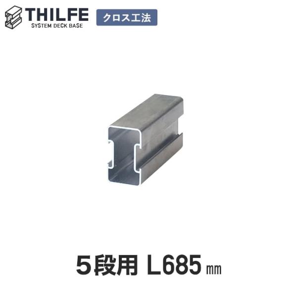 DIY RESTA リスタ 新生活 爆買 ウッドデッキ基礎 人工木基礎 ウッドデッキ根太 根太基礎 ウッドデッキ大引 ウッドデッキ束 ウッドデッキキット 組立ウッドデッキ 木製デッキ【商品説明】DIYで簡単に組めるウッドデッキ基礎システムT...