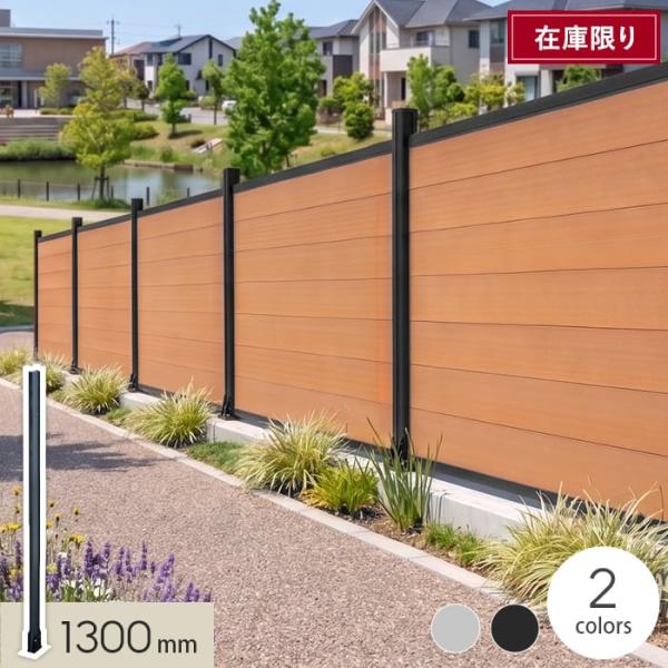 DIY RESTA リスタ 新生活 爆買 フェンス フェンス支柱 目隠しフェンス 25mm板 25mm用 コンクリート面 コンクリート設置 フェンス施工 フェンスDIY ウッドデッキフェンス【商品説明】25mm厚の板材に対応可能なアルミ製の...