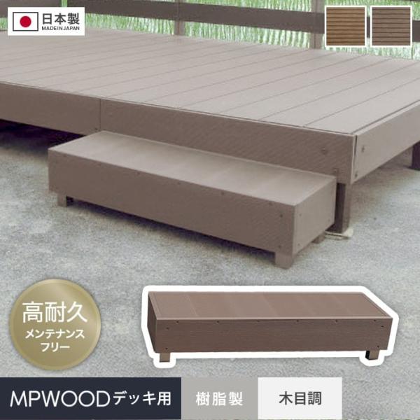 DIY RESTA リスタ 新生活 爆買 送料無料 サンプル 人工木 人工木材 キット 組立 組み立て セット ウッドデッキ 樹脂製 樹脂ウッドデッキ ウッドデッキ樹脂 木製デッキ【商品説明】抜群の耐久性！MPWOOD樹脂ウッドデッキキット...