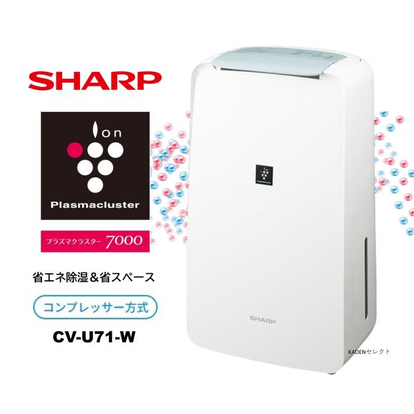 運送伝票を直接、商品外箱に貼りません外箱上部にリサイクルダンボールを当てて梱包いたします【狭いスペースでの部屋干しに】■梅雨夏に強いコンプレッサー方式■ほぼA4サイズの省スペース■床まで届く下吹き送風で、バスマットに付着した菌の増殖を抑制■...