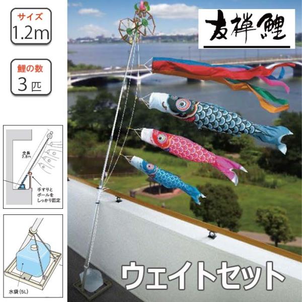 ポリエステルタフタ生地を使用しているので水に強く、軽くてよく泳ぎます。【セット内容】　※鯉のぼりは3匹になります　吹流し1.2ｍ　　黒鯉1.2ｍ　　赤鯉1ｍ　　青鯉0.8ｍ　矢車　ロープ6m　ポール1.9m（4本継ぎ）　5リットル水袋【使用...