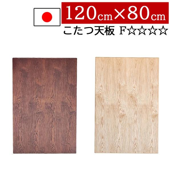 「こたつ天板 BR NA 120×80」■本体サイズ幅120×奥行80■仕様タモ突板 ■カラーBRNA※お好みのカラーをお選びください ■配送形態玄関渡し配送■送料東北・北海道・沖縄・離島は別途送料が必要となる為、別途ご請求となります。※送...