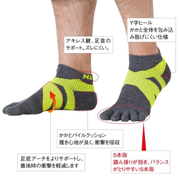品番:NW-2900価格:￥1,760(税抜￥1,600）カテゴリ:ソックス分類:男女兼用カラー:ピンク（21）（ネイビーベース）Ｍライトグリーン（41）Ｍ・Ｌ素材・材質:ポリエステル、綿、アクリル、ポリウレタンサイズ:Ｍ、Ｌ特徴:吸汗速乾...