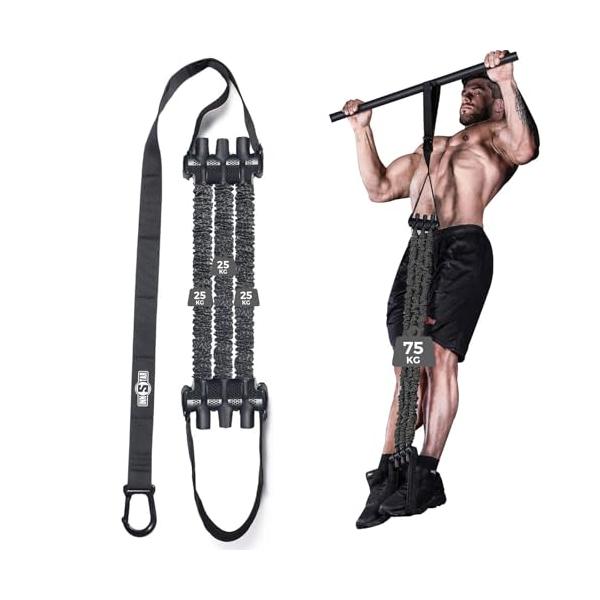 色：3-ブラック 使いやすい ：高さに合わせて長さを調整することが簡単です。補助ベルトで懸垂運動することができます。一端の固定して、上腕二頭筋、上腕三頭筋、広背筋、胸筋にも鍛えることができます。   棒は付かない 丈夫で安全な素材 ：プルア...