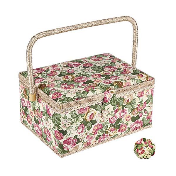 プロ裁縫セット ポリエステルスパン系20色、指ぬき、留め針、巻尺、系通し、ピンクッション、ボタン20g、はさみ、裁縫針、クレヨン、抜系器様々な裁縫必要用品が入っています。学校での家庭科などの授業用裁縫セットとして、また家族や友達にプレゼント...