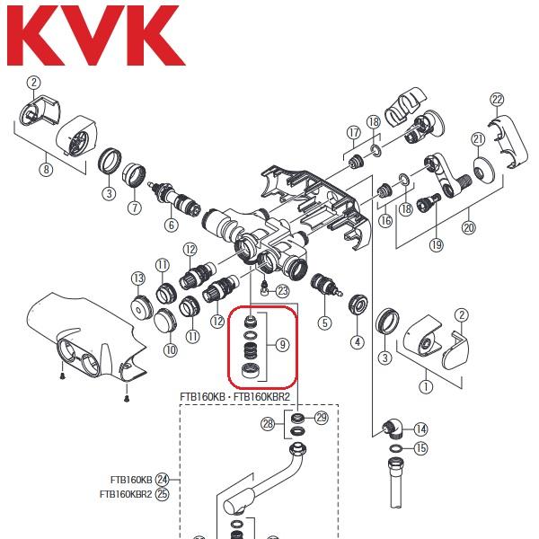 ※写真はメーカーカタログ掲載の代表写真を利用している場合があり、　本商品の写真とは限りません。【商品の仕様・機能 等について】商品のお問い合わせは下記よりお願いいたします。KVK　お客様ご相談センターTEL：0570-099-552（平日 ...