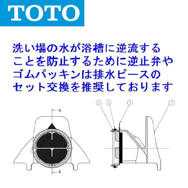 対象適用製品  HKV,HTV,HSV,RDV,HDV※写真はメーカーカタログ掲載の代表写真を利用しております。　本商品の写真とは限りません。【商品の仕様・機能 等について】TOTO　お客様相談室電話番号　0120-03-1010受付時間　...