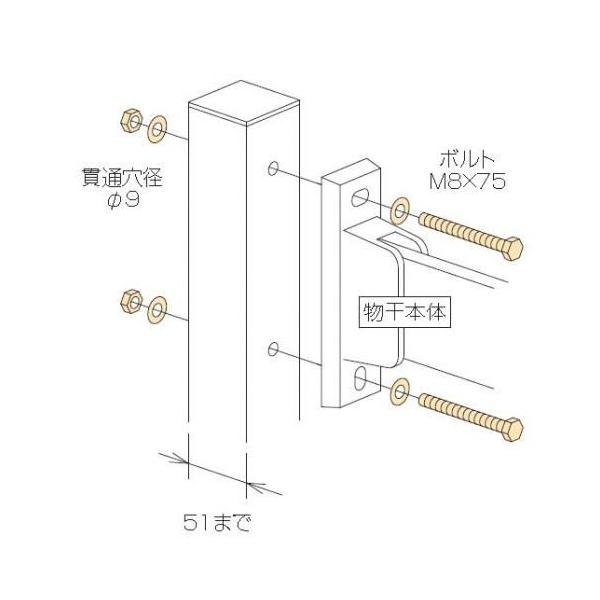支柱厚51ミリまで対応●パーツ内容ボルト　M8x75　2本丸座金　　2組ナット　　2個防水パッキン付●対応ホスクリーンLP/EP/EPL/DS2/GP/GPL　物干1セット（2本組）に対して2袋必要です。HB/HC/HD　物干1本に対して1...