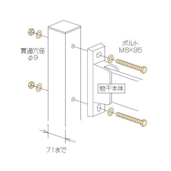 支柱厚71ミリまで対応●パーツ内容ボルト　M8x95　2本丸座金　　2組ナット　　2個防水パッキン付●対応ホスクリーン支柱厚51ミリまで対応●パーツ内容ボルト　M8x75　2本丸座金　　2組ナット　　2個防水パッキン付●対応ホスクリーンLP...