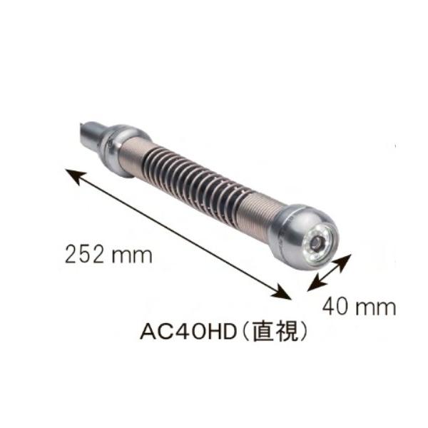CAT No(品番)AC40HD解像度は約200万画素！自動水平機能・スキッド付