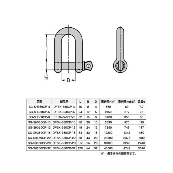 メーカー名スガツネ商品名ステンレス シャックル品番SG-SH360CP特徴●耐食性の高いステンレス鋼（SUS316）製の高耐荷重ねじ込み式シャックルです。●本品は在庫がなくなり次第、DFSK-360CP型に変更になります。用途●チェーンやワ...