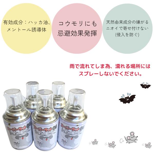 スーパーラット24　5本【内容量】ニューパルサー(別売り）にセットして使用した場合　　　　　3000回噴射　(15分間隔・24時間連続作動で約１ヶ月使用可能）　　　　　　　　　　※単独でも使用可能【有効成分】ハッカ油・メントール誘導体【用　...