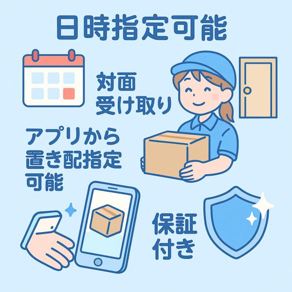 ゆうパックでの配達となります。