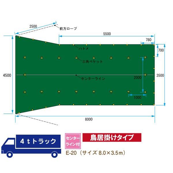 請求書が必要な場合は後日発送になります。※2〜3日以降発送になります。トラック用荷台シートカバーです。○走行中の荷崩れや飛散を防止します。○ポリエステル製生地に防水加工を施しており、雨風を防ぎます。○埃や泥、害虫、害鳥などによる汚れや直射日...
