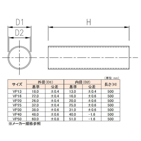 関西化工 塩ビパイプ VP PVC 50cm (VP13 外径18mm×長さ500mm) :VPP-500-013:関西化工株式会社 - 通販 ...