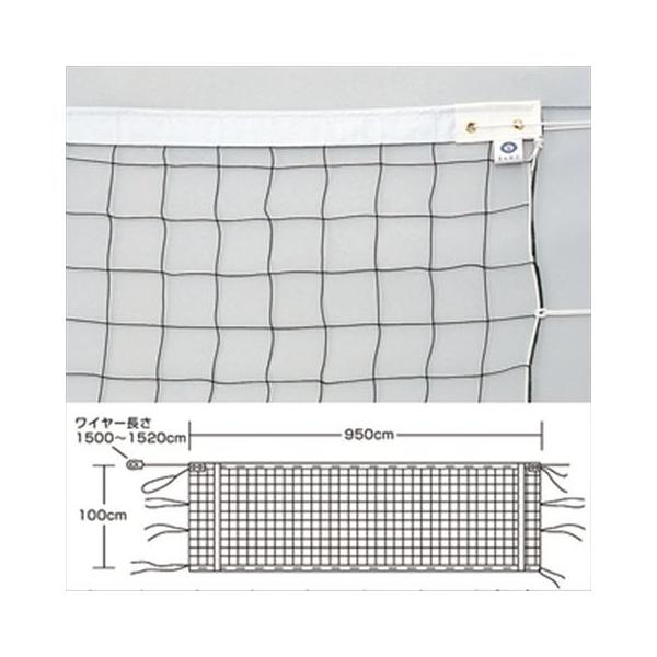 ダイニーマロープ（コードの材質）は化学繊維で、金属ロープに比べて、ささくれで指を傷つける心配のない、より安全性の高いロープです。耐久性・対候性・屈曲摩擦制度に優れています。<br>重量：３．８ｋｇ<br>素材：ネット...