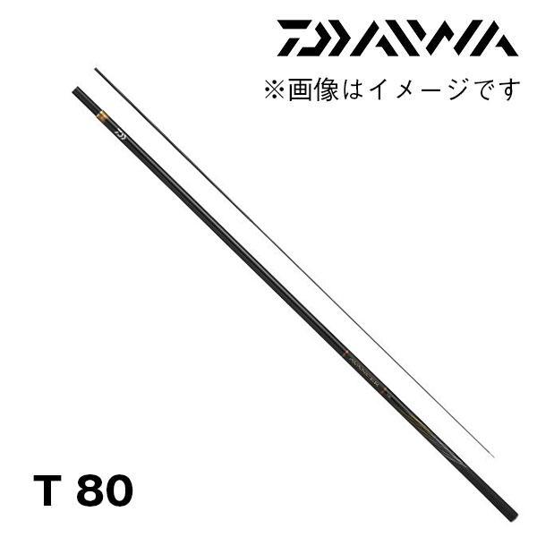 【この商品は予約となり、入荷次第の発送となります。※予約・在庫状況により入手不可となる場合がございますので、ご了承のうえ、ご注文いただきますようお願い申し上げます。】更なる軽量化を実現した価格破壊の革命児「アバンサー」。フィールドを問わず幅...