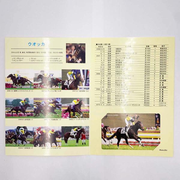 [タイプ] PRC FOREVER テレホンカード ウォッカ[状態] 未使用品