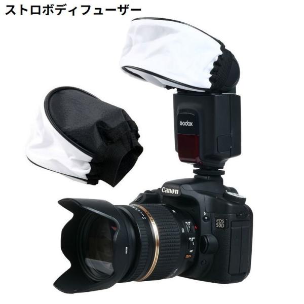 白トビ・テカリ・影を抑える！取り付け簡単マスクタイプ♪外付けフラッシュ用のストロボディフューザーです。【カラーについて】生産ロットにより柄の出方や色の濃淡が異なる場合がございます。お使いのモニターや撮影時の光の加減などにより画像と実際の商品...