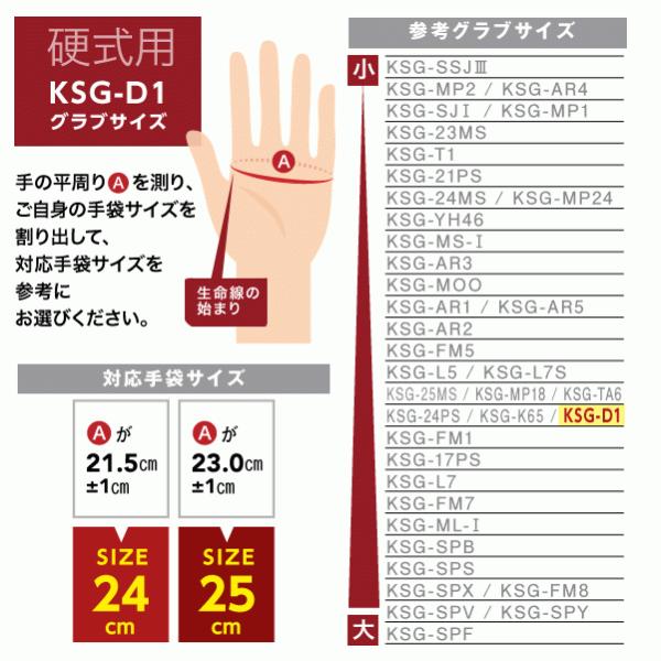 久保田スラッガー 硬式 グローブ 内野 野球 KSG-D1 右投げ用 DPオレンジ×タン - 野球・アウトドア専門店 カワイスポーツ