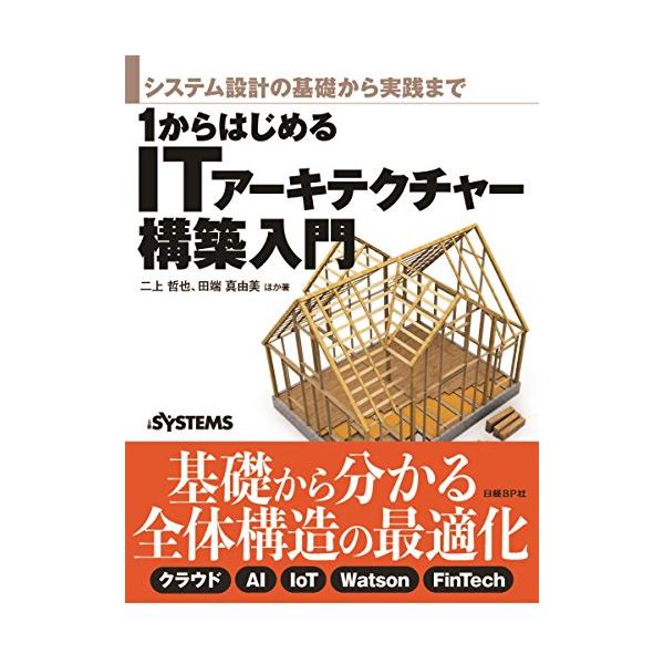 ※掲載されている商品の写真は代表写真となっておりますので、外箱、説明書、リモコン等は付属しない場合がございます。用途機能として最低限の付属品はお送りいたしますが、気になる方はご購入前にお問い合わせをお願いいたします。またイヤホン・カートリッ...
