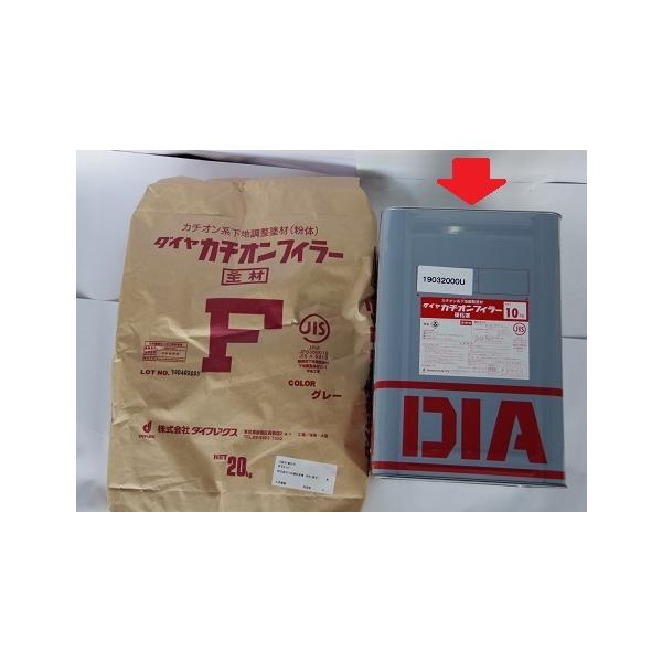 各種下地に対する接着力に優れたカチオン樹脂エマルションと特殊セメントを混練して使用するポリマーセメント系の下地調整材です。＊＊こちらは　硬化液（10kg）のみの販売となっております＊＊　セットは別で販売しております