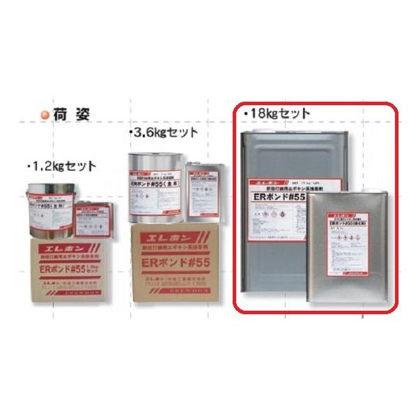 18kgセット　（用途）●ＲＣ構造物補修時の断面修復材のプライマーとして　●工場床、厨房床、ガソリンスタンド床改修時のモルタル、コンクリートの打継ぎ用接着剤に。