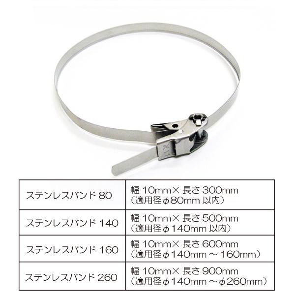 パイプ状の場所への設置に使用！ハトワイヤーの標準ベースセットや、バードレスマットをパイプ状の場所に設置する際に推奨している金属バンドです。ラチェット方式で強力な締付け力が得られます。手でレバーを反復させるだけで十分に締め付けができ、作業性に...
