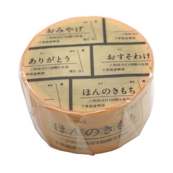 鉄道モチーフのマスキングテープです。使うとたちまち鉄こものに！！貼ったり、留めたり、手帳を彩ったり、、、自由な使い方でお楽しみください。サイズ：20mm幅×5m巻き: