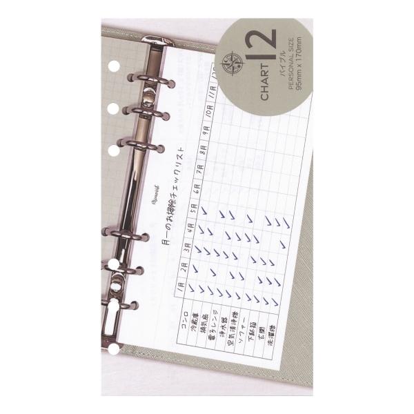 横12マス×縦10マスのチャートリフィルです。1年(12ヶ月)の月数を書いて管理するのにおすすめです。内容チャート12リフィル(30枚入)+使い方説明: 300000008115: 200000005387: