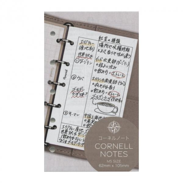 コーネル式ノート術はアメリカの名門コーネル大学の教授ウォルター・パーク氏が開発したノート術。勉強、リサーチ、調べ物、読書メモにおすすめのリフィルです。内容コーネルノートリフィル:30枚: 200000005387: